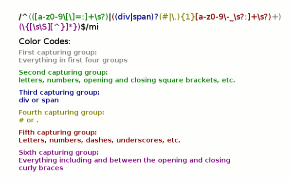 Regular Expressions for Parsing CSS - Jason G. Designs Regular Expressions for Parsing CSS - Jason G. Designs